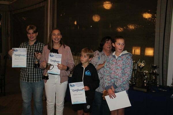 Prize Giving 📷 Photo Gallery